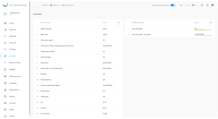 Understanding the basics | Fusion for Broadworks Documentation